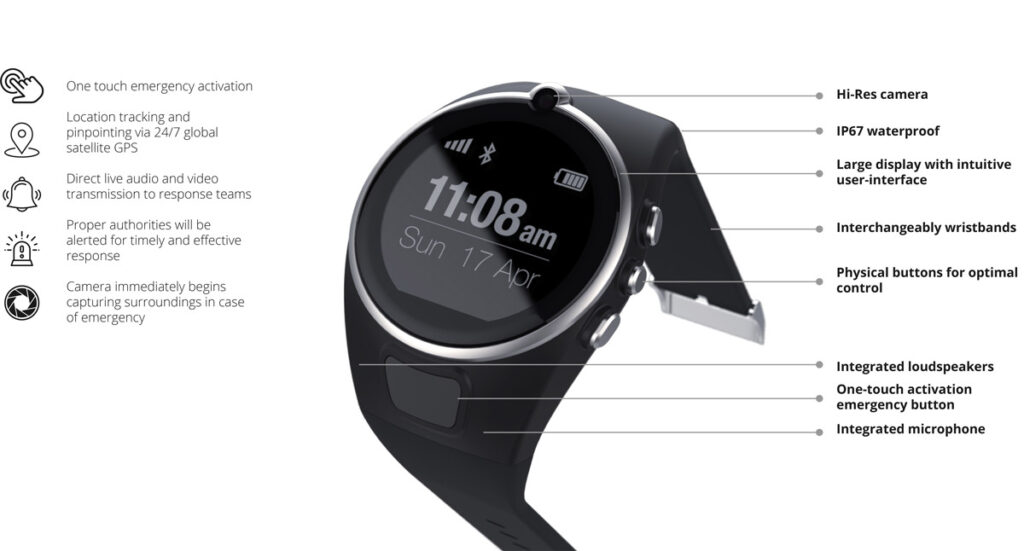 Global wearable devices - Panic button smartwatch - Helder Industrial ...